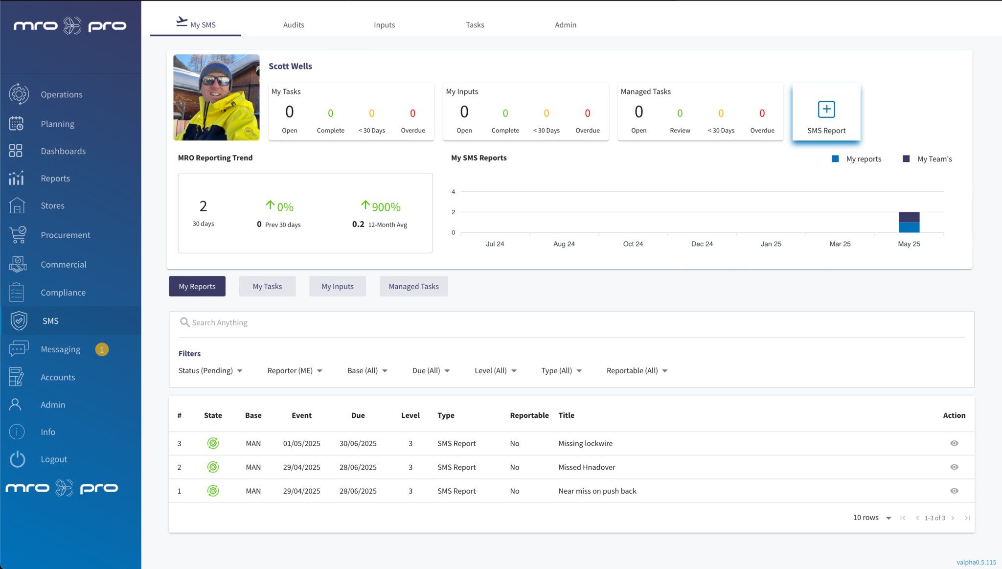 Safety Management System (SMS) Module Released to Support Regulatory ...